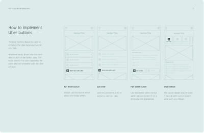 Design Guidelines Templates and Examples - Reforge