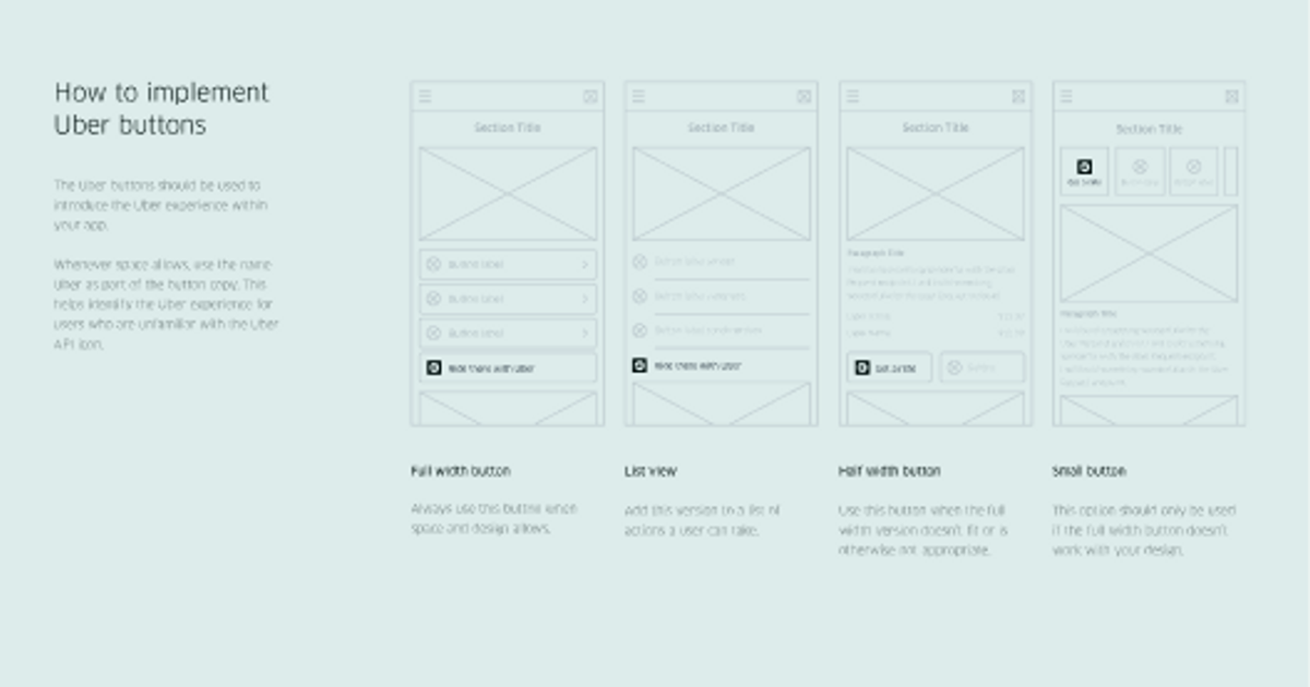 API Design Guidelines at Uber