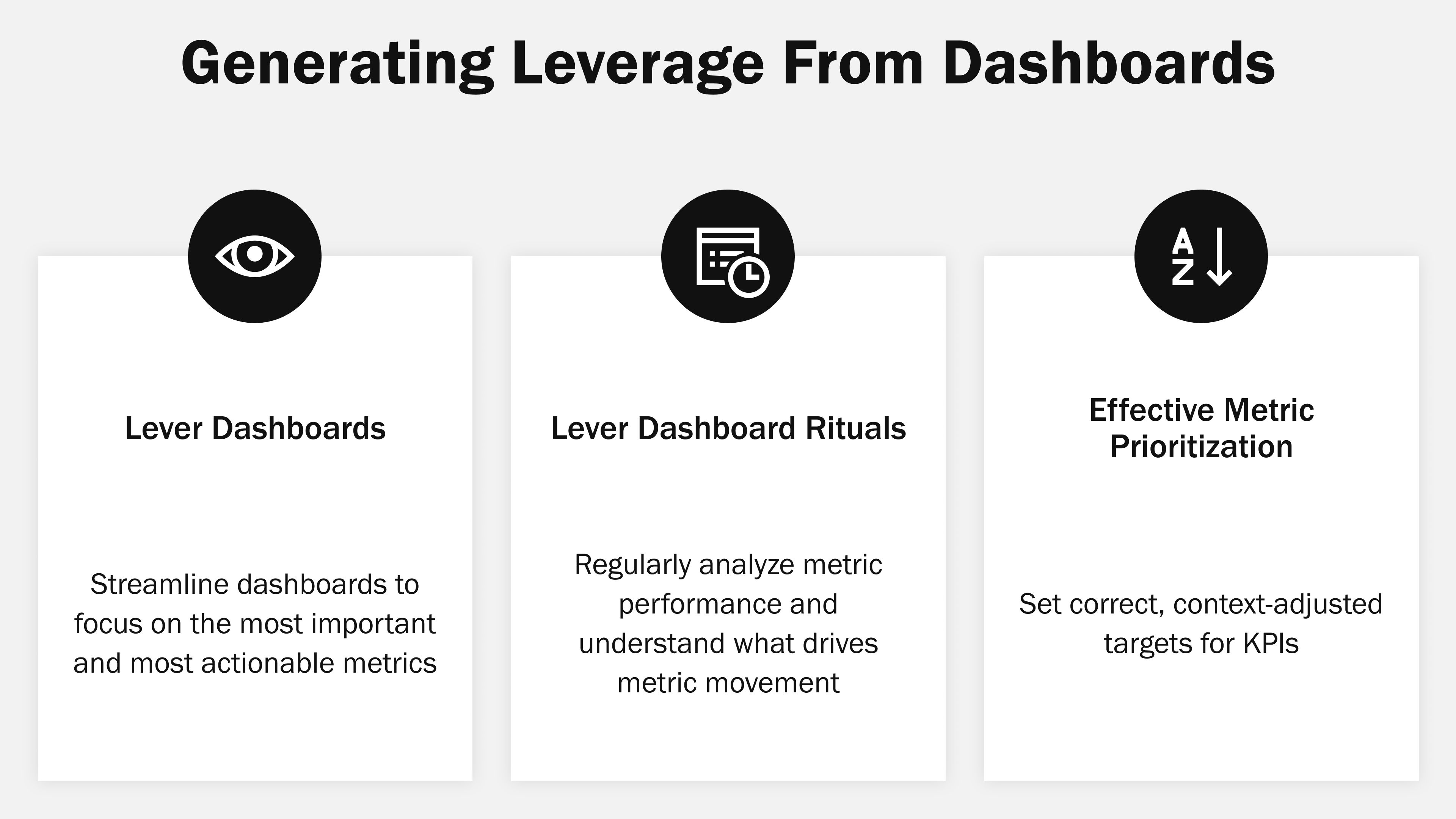 Build an actionable dashboard