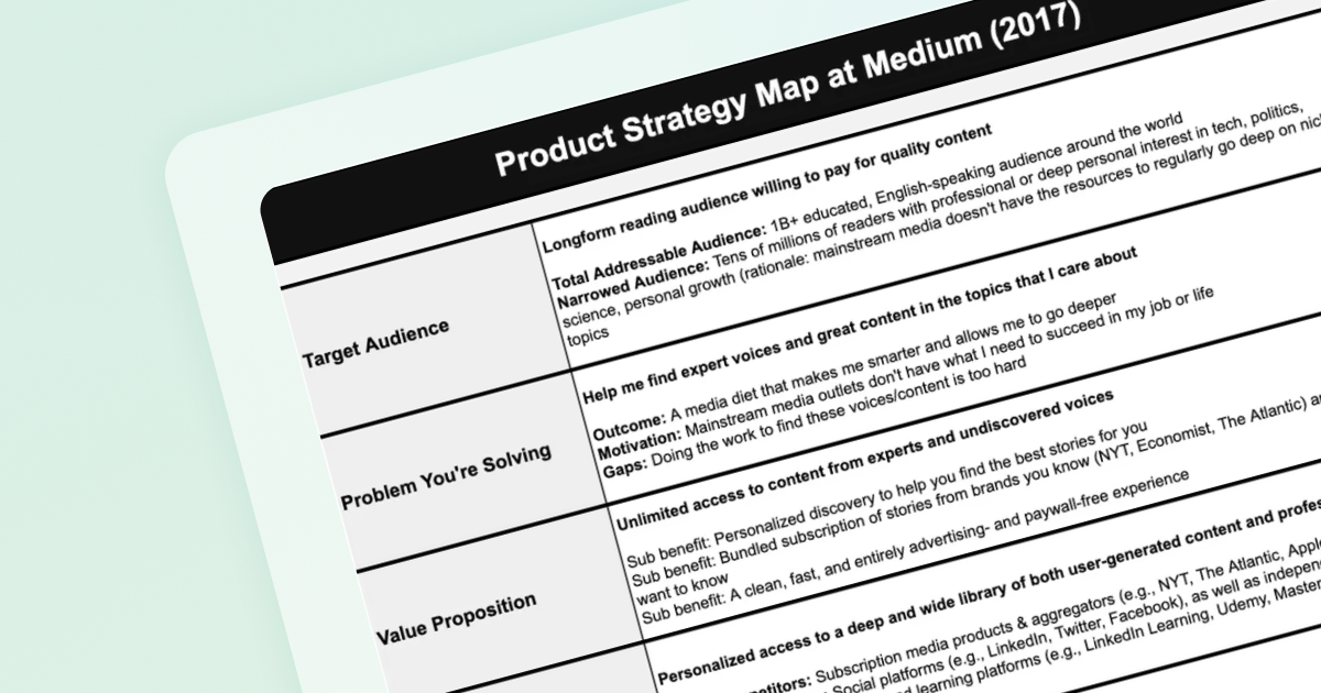 Product strategy map at Medium