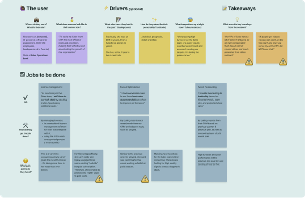 Product brief for new self-service plan at Vidyard