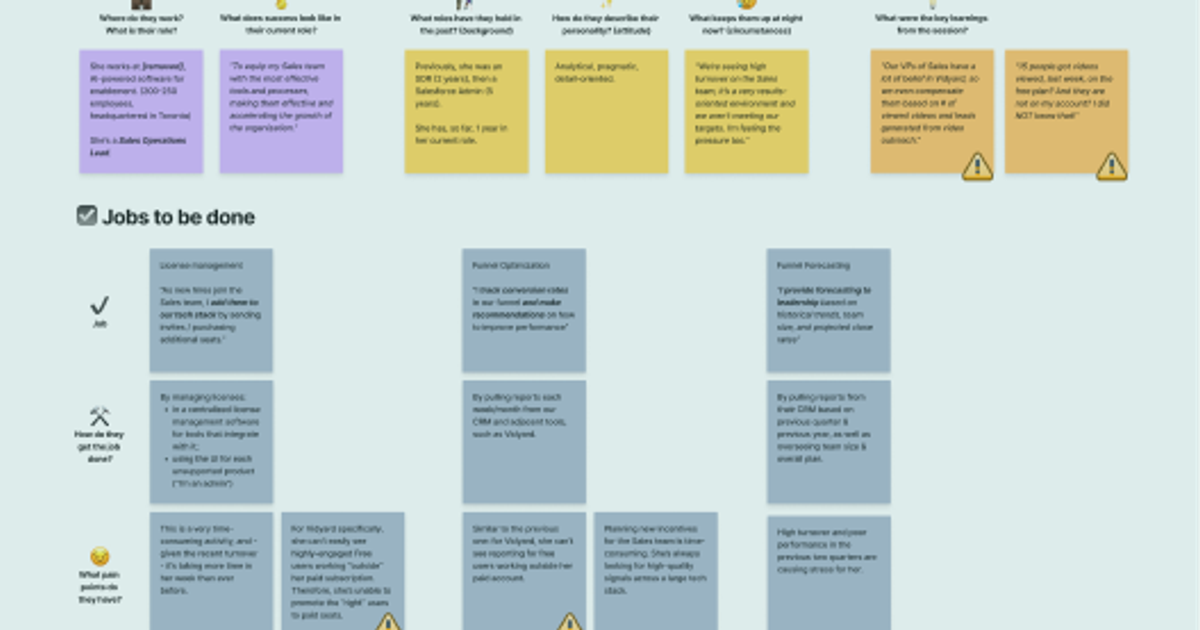JTBD interview canvas at Vidyard