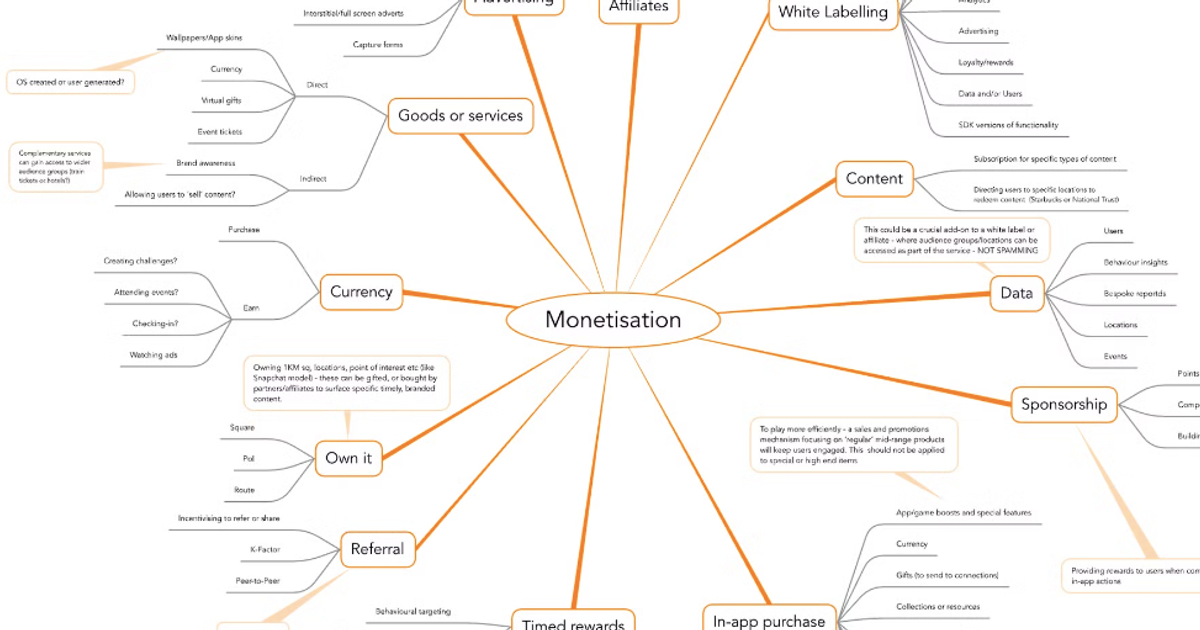 Using ChatGPT to brainstorm product ideas for a project kickoff