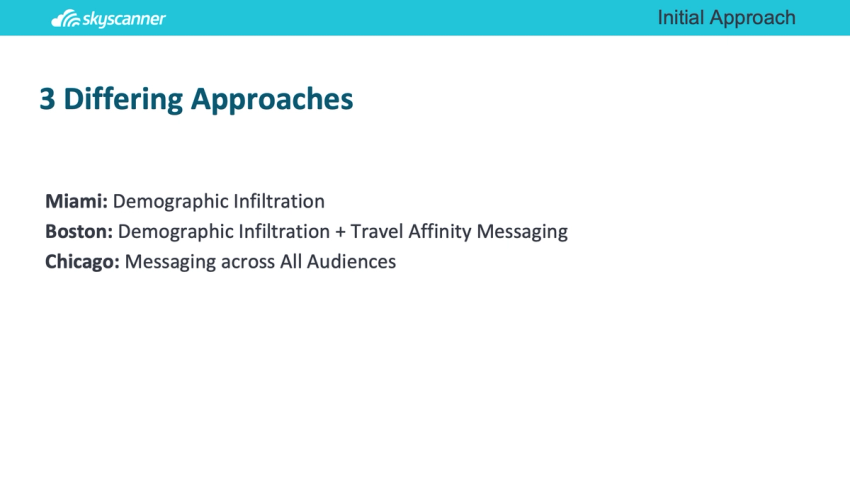 Hyper-local marketing strategy at Skyscanner