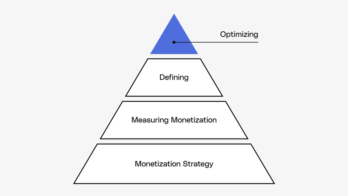 Optimize your monetization strategy