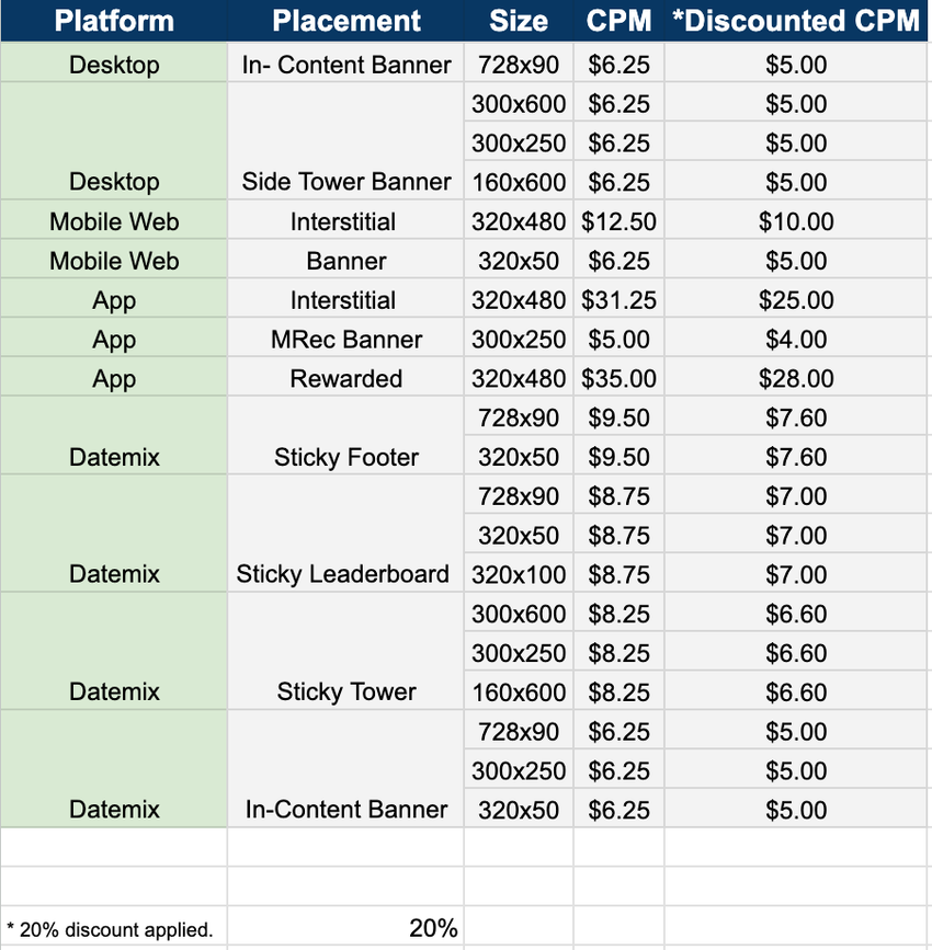 Ad rate card example