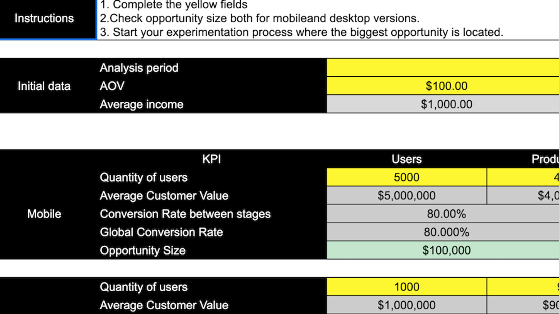 CRO vendor scorecard at Hometap