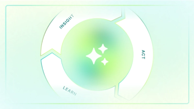 Introducing Reforge AI: Conversational AI Backed by Our Entire Knowledge Base, Personalized to You