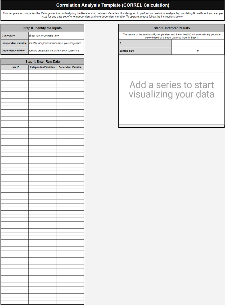 Correlation analysis template by Crystal Widjaja