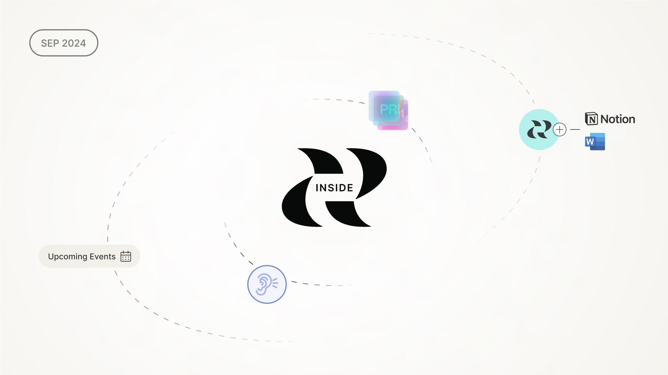Blog — Reforge