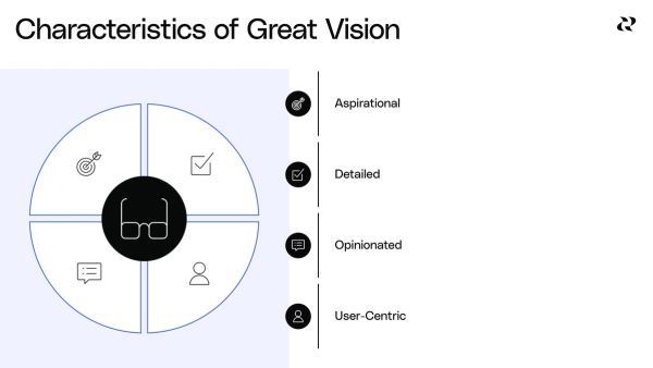Articulate the vision for your scope of work