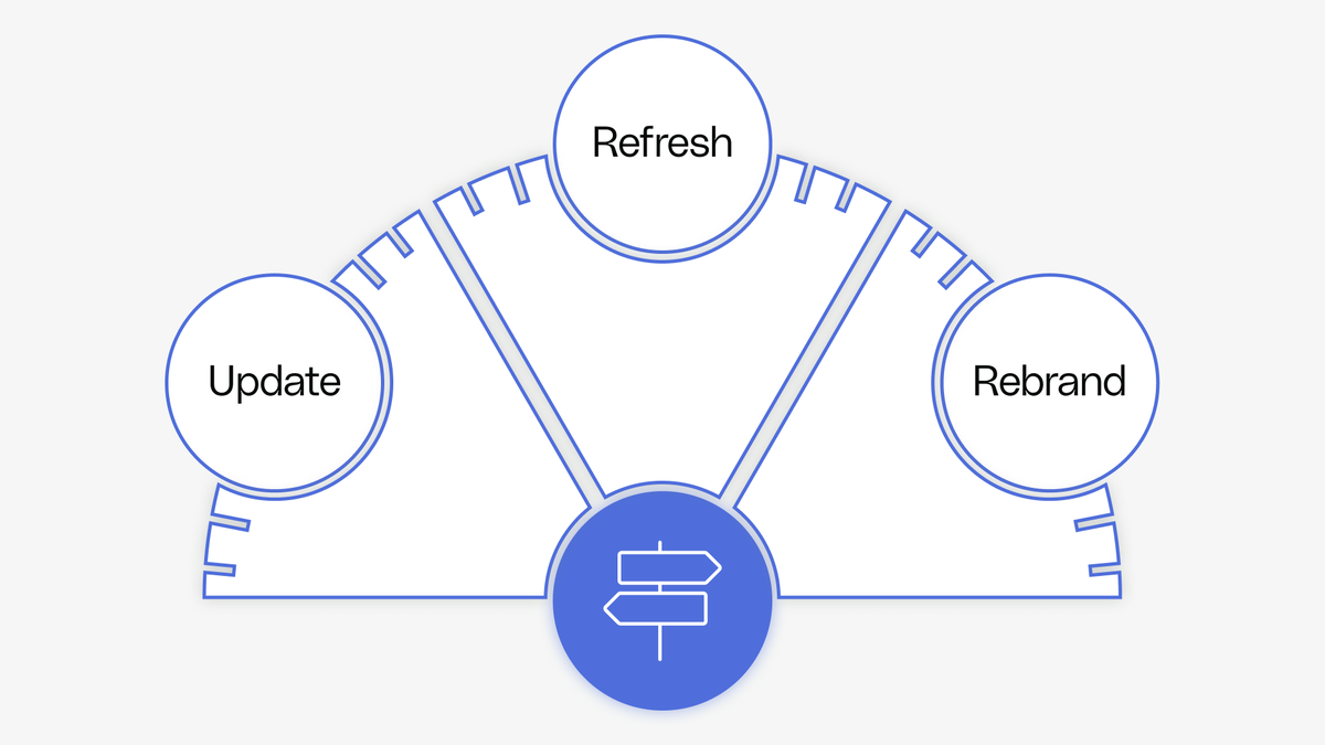 Evolve your brand over time