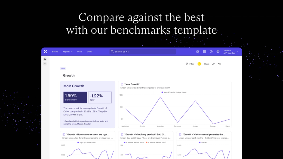 Internal comms doc for major product launch at Mixpanel