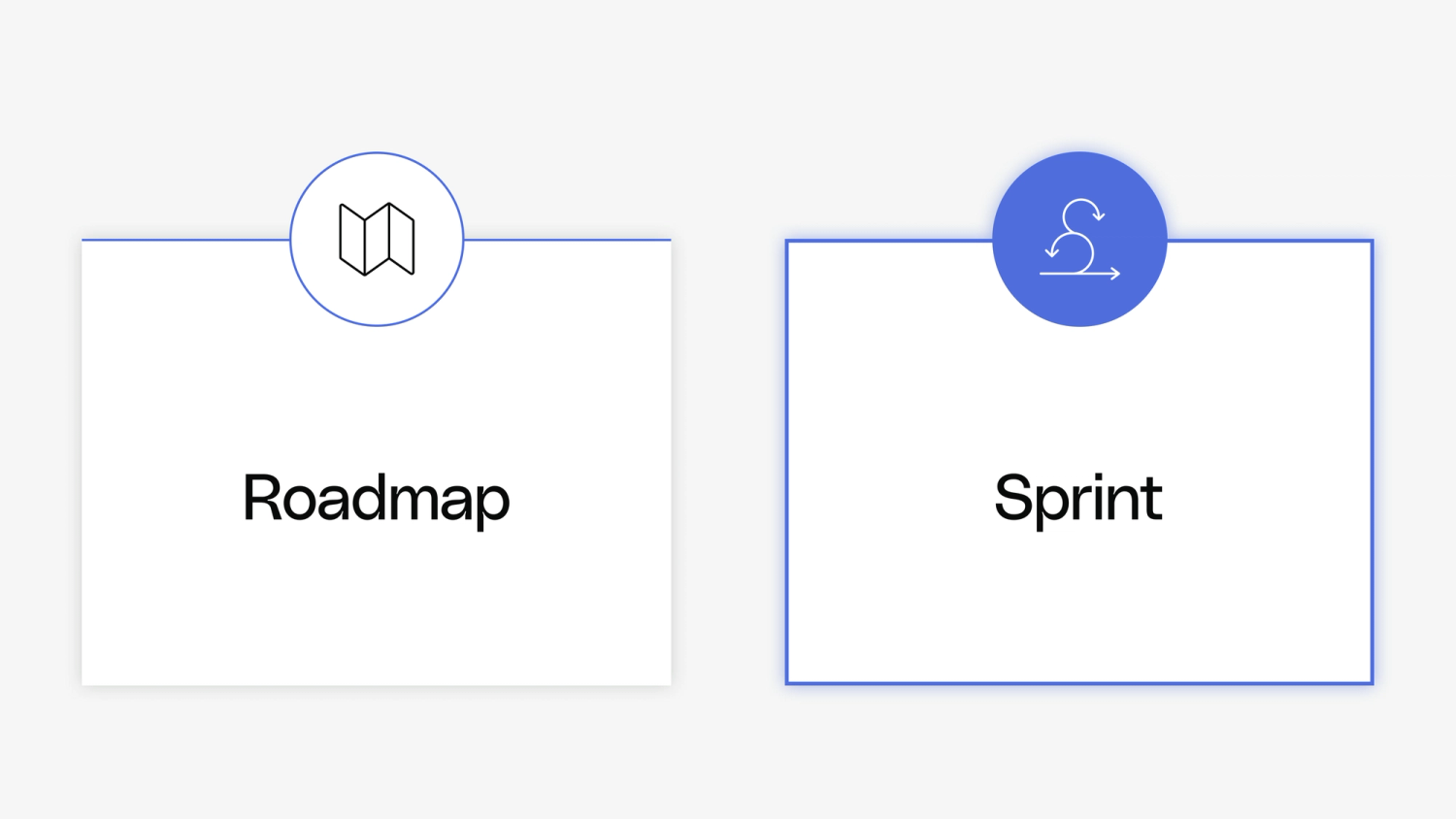 Prioritize your roadmap with 4D roadmapping