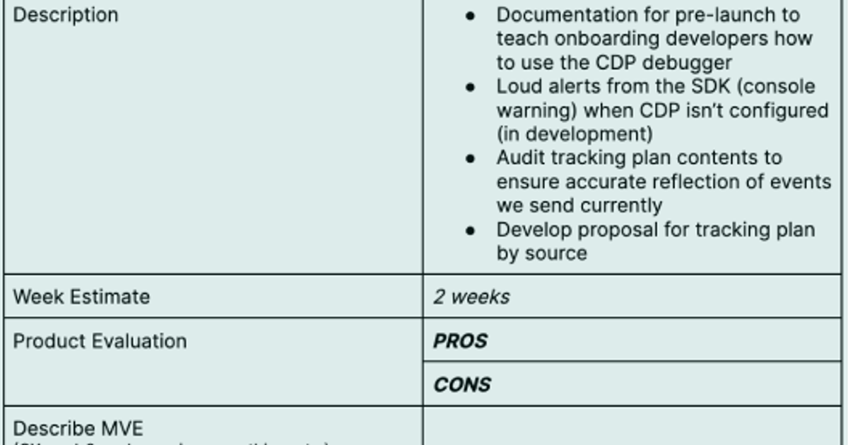 Product plan template and example at Chord