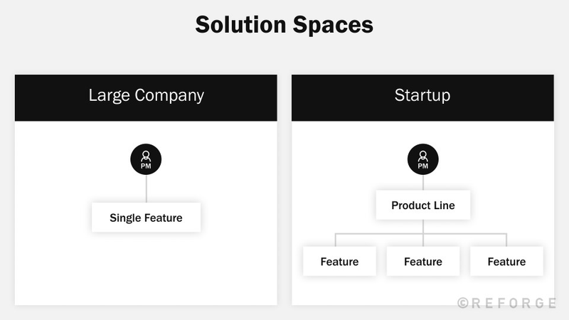 Evaluate feature performance with a solution scorecard