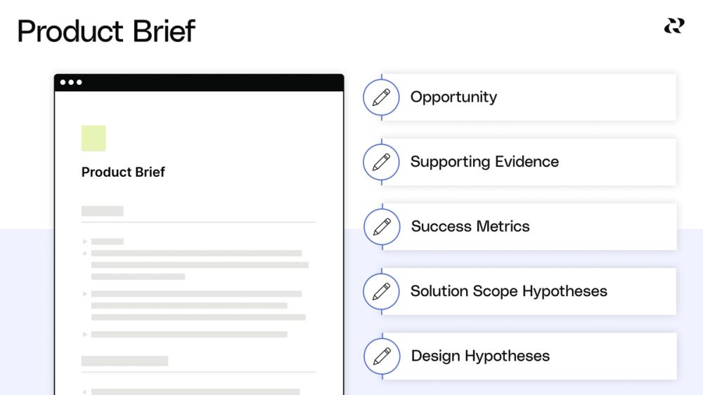 Write and update PRDs
