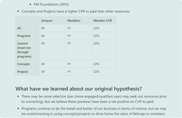 Product Review Templates and Examples - Reforge