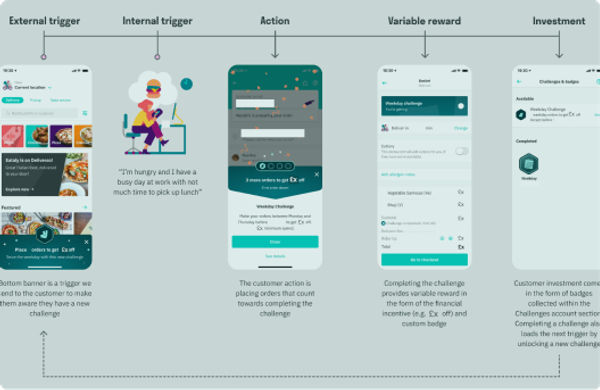 Annual Recurring Revenue (ARR) Templates and Examples - Reforge