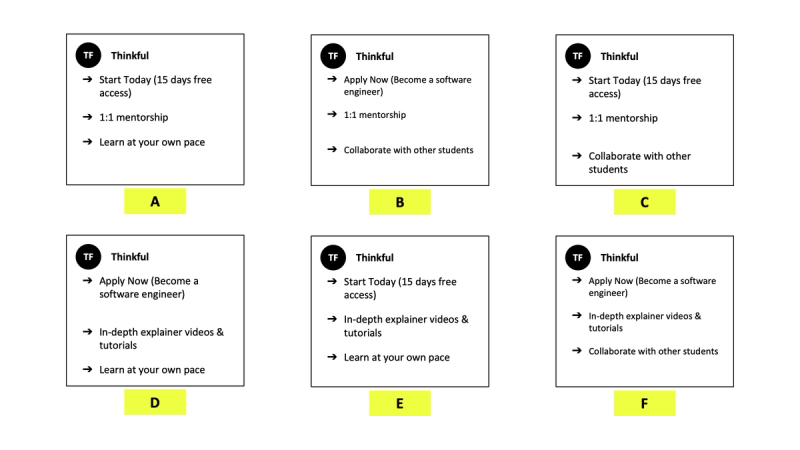 Conjoint analysis process at Thinkful