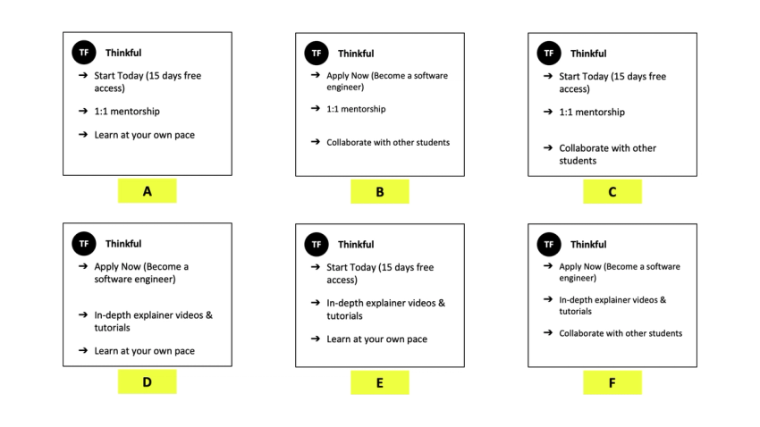 Conjoint analysis process at Thinkful