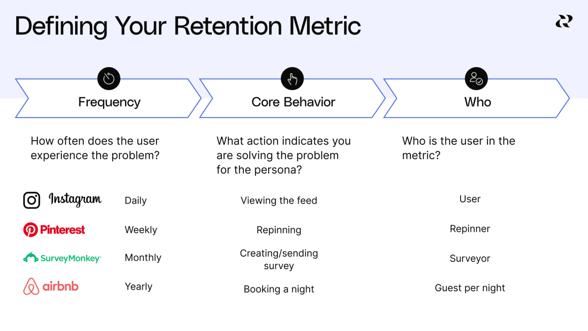 Build a qualitative growth model