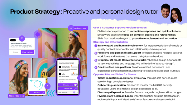 Case study roadmap for AI customer support at Canva