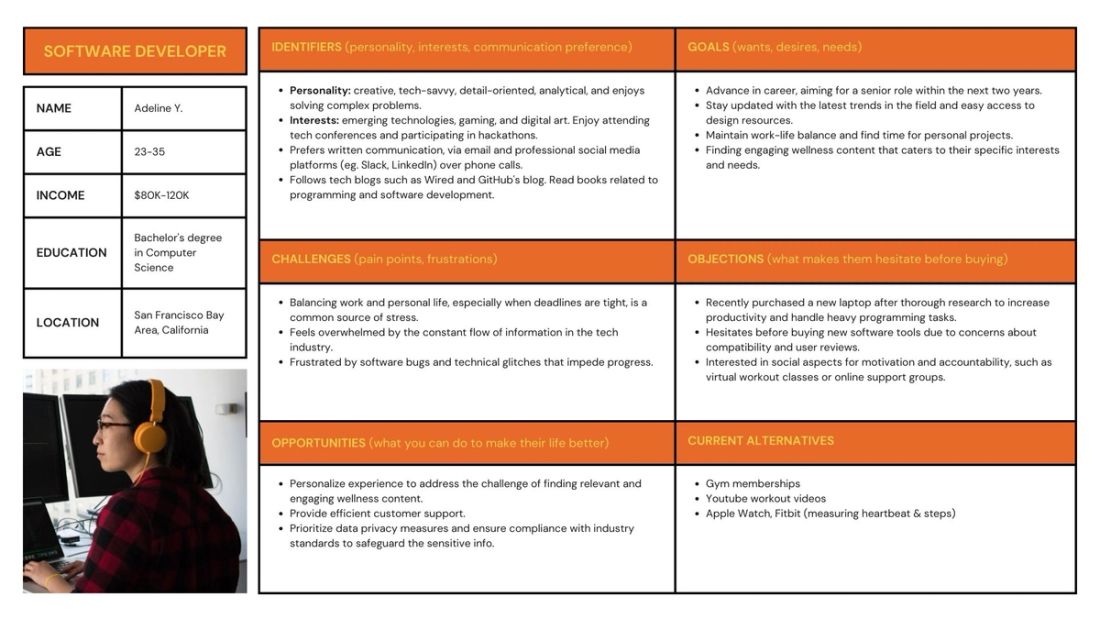 ICP persona groups at Fini