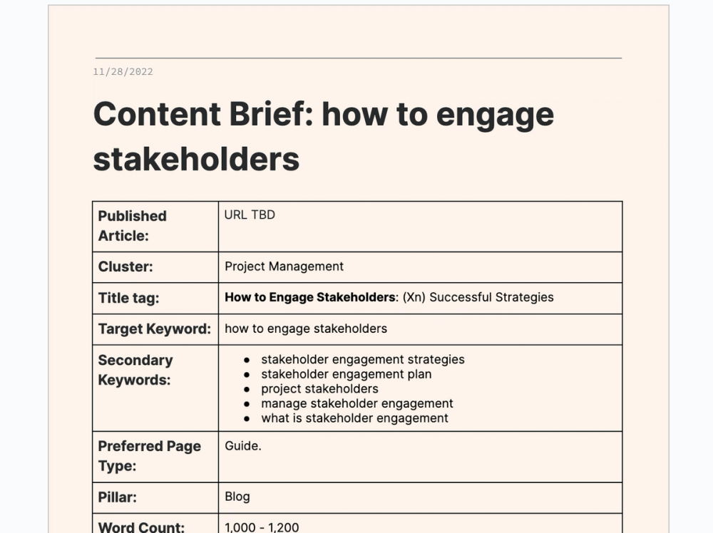 Write the perfect content brief
