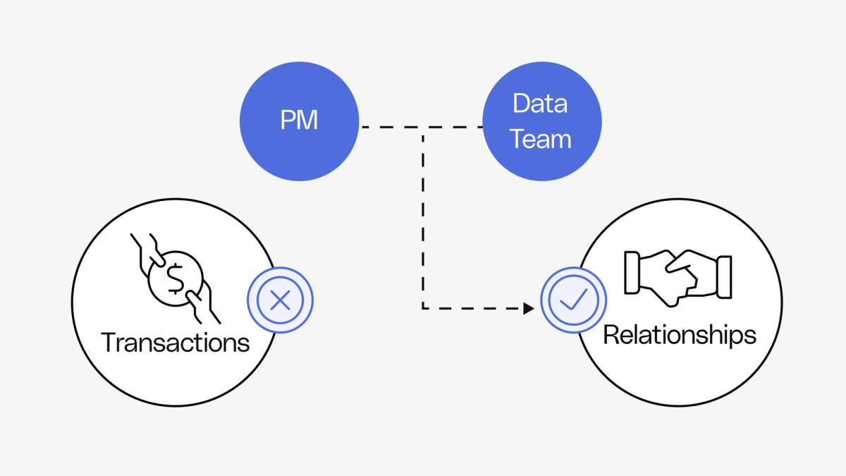 Foster strong relationships with data analysts