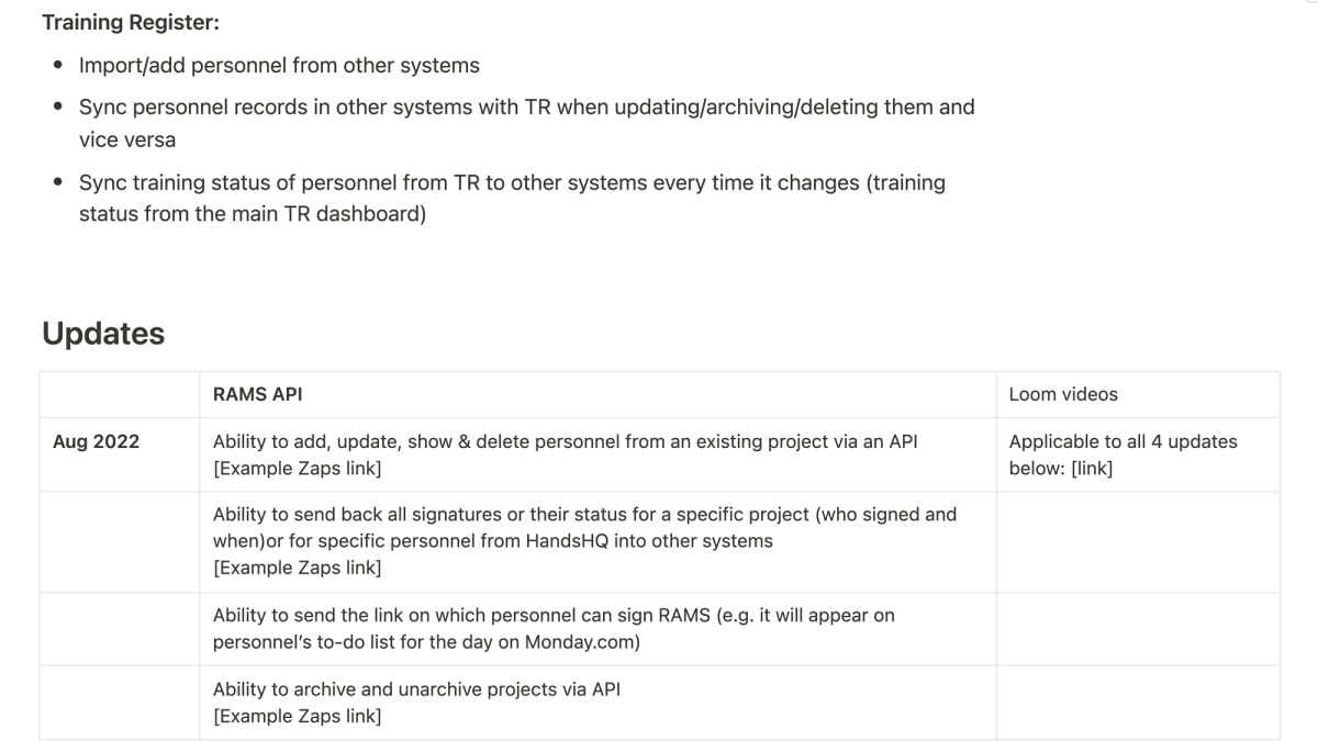 Sales-Led Growth Templates and Examples - Reforge