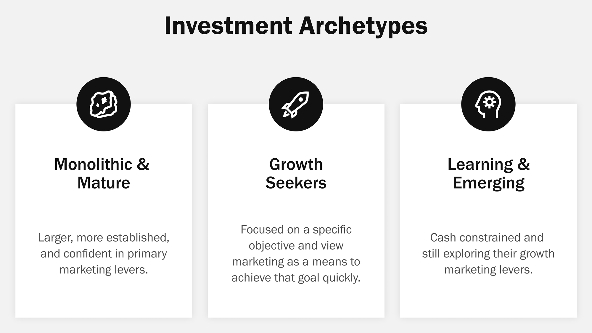 Measure marginal marketing performance