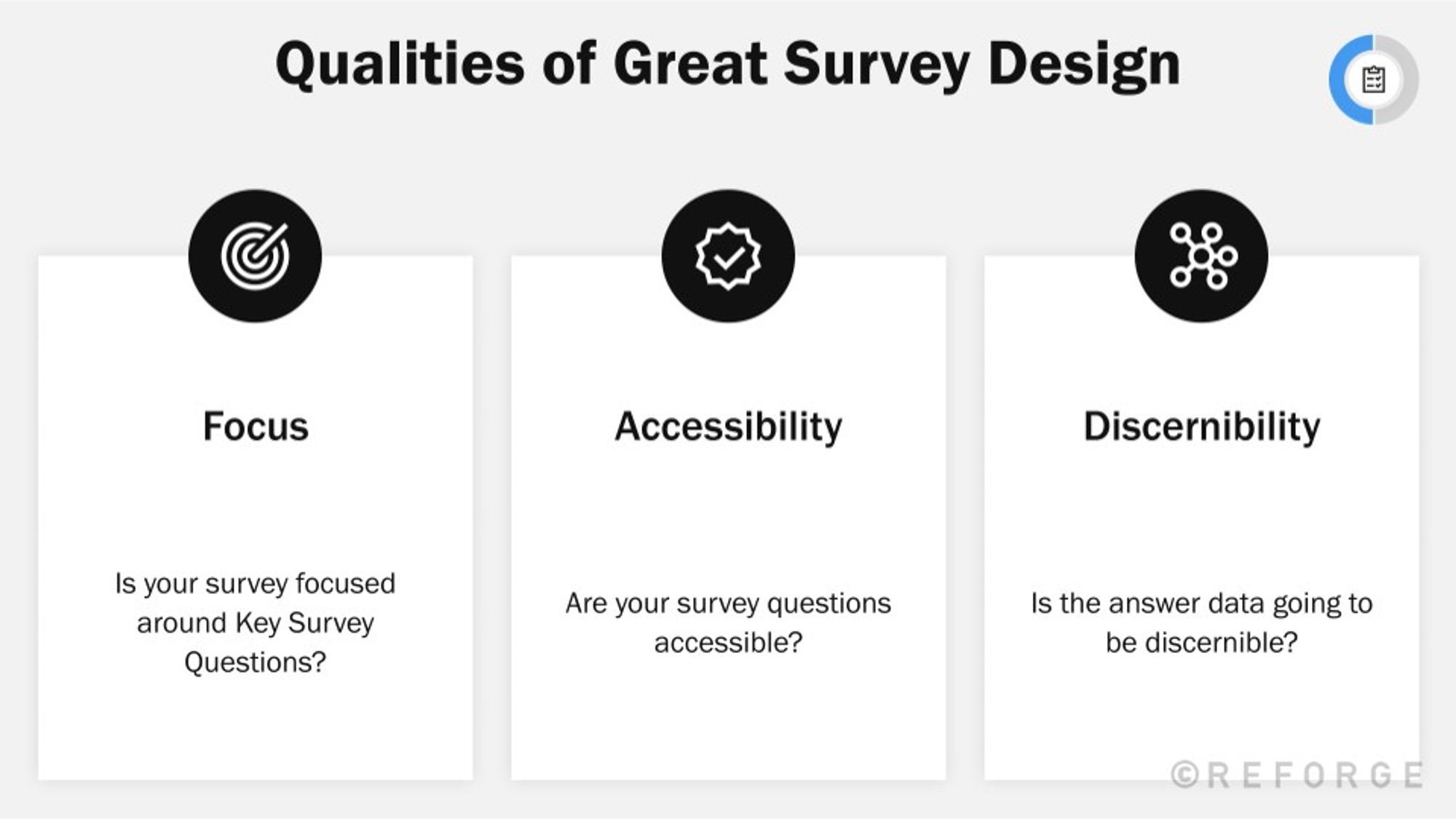 Conduct user surveys