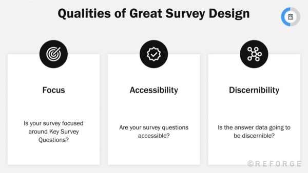 Conduct user surveys