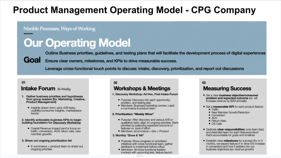 Product management operating model at a CPG company