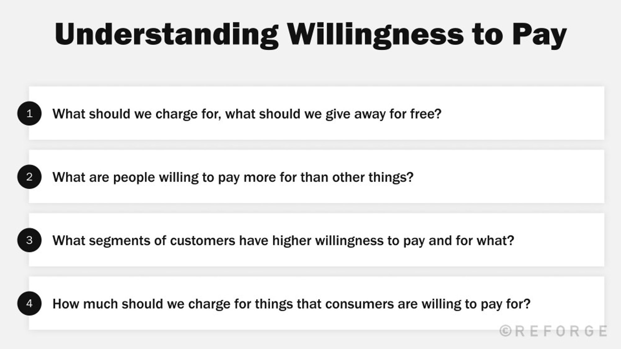 Analyze customer willingness to pay