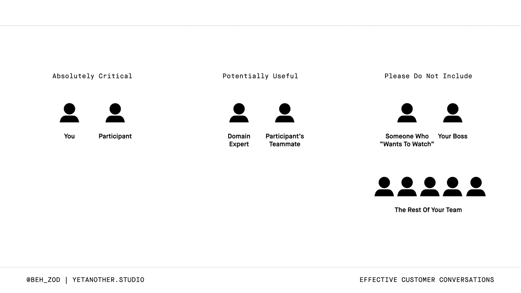 Create a conversation guide