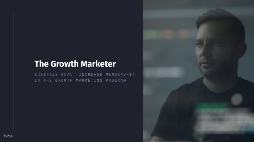 Content Optimization Lead Interview Assignment at Reforge