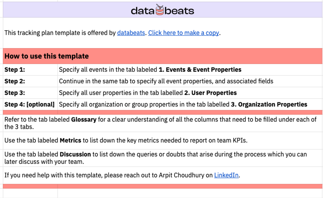 The Ultimate Product Data Tracking Plan by databeats