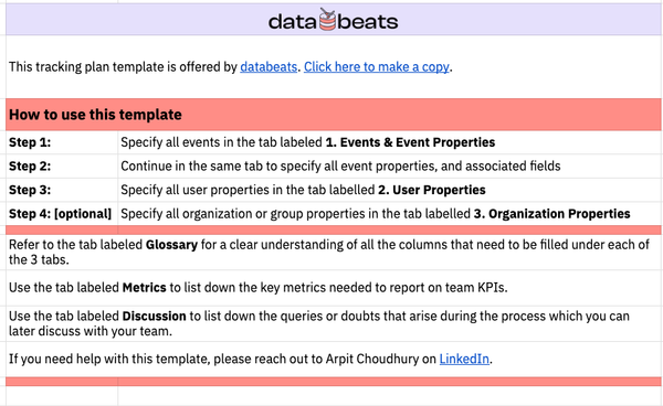 The Ultimate Product Data Tracking Plan by databeats