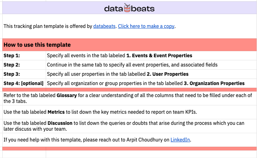 The Ultimate Product Data Tracking Plan by databeats