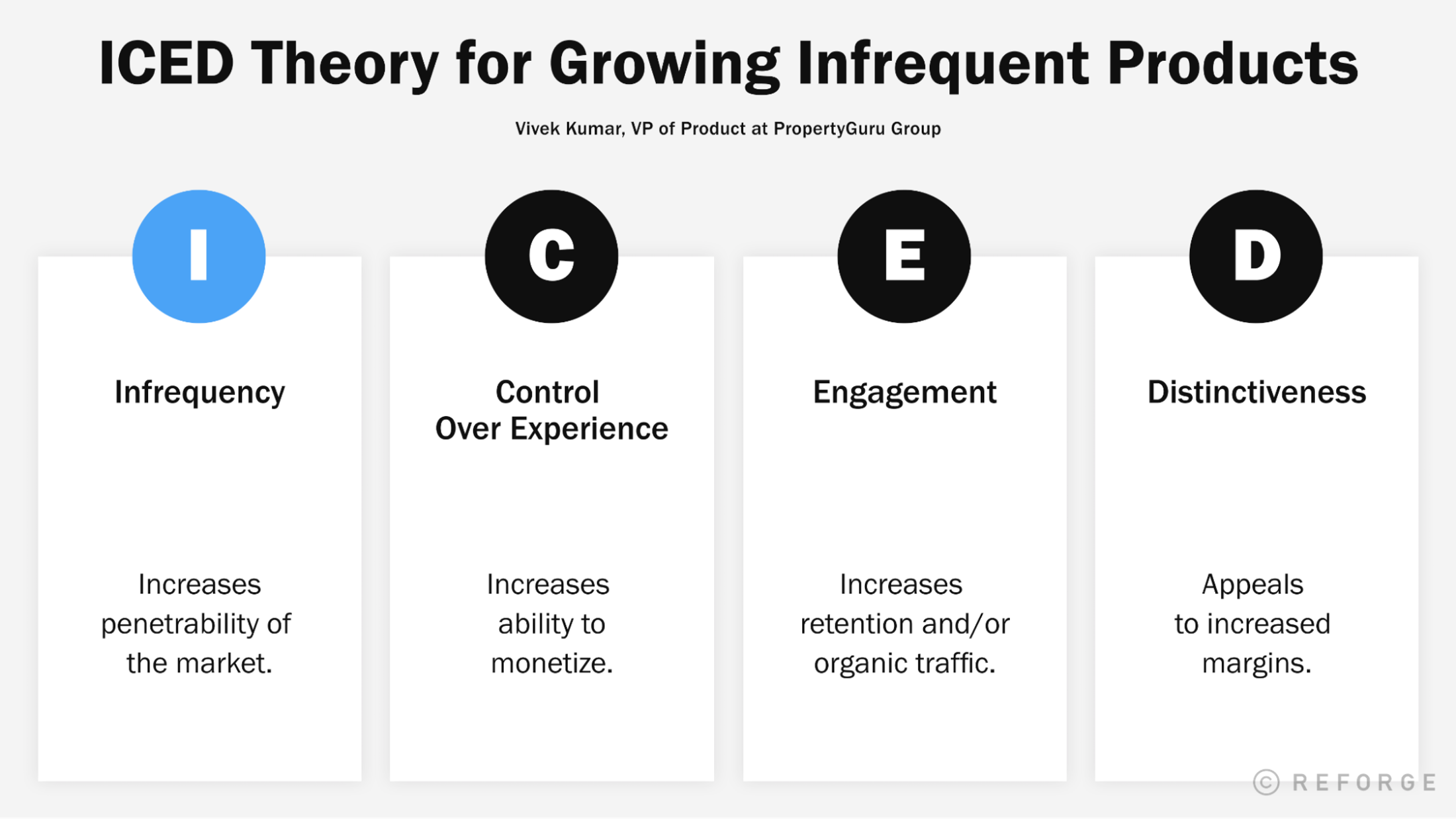 Product Driven Growth: The New Frontier of Growth — Reforge