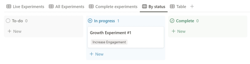 Growth Experiment Tracker at Norby