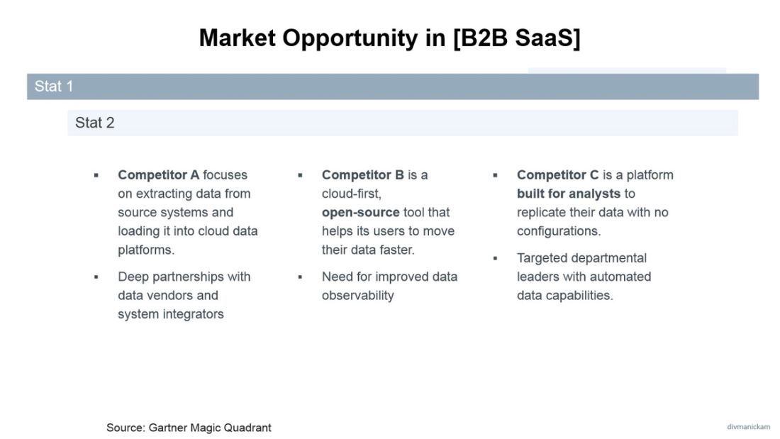 Go to Market Take Home Assignment for B2B SaaS Company