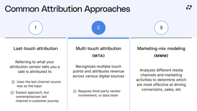 Implement effective attribution tracking