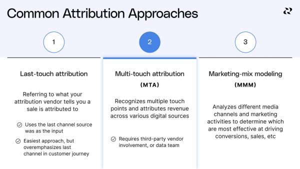 Implement effective attribution tracking