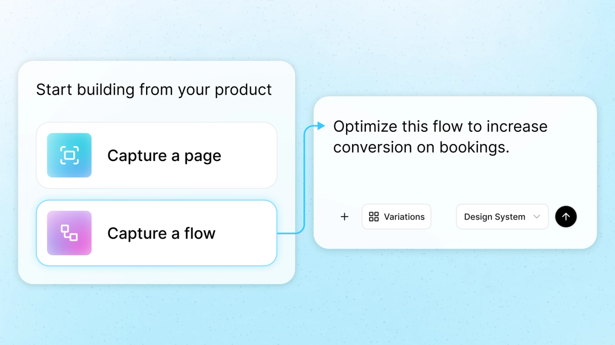 Blog — Reforge