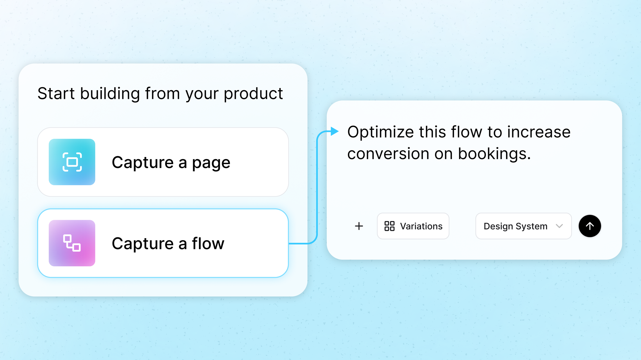 Product Management Courses Online - Reforge