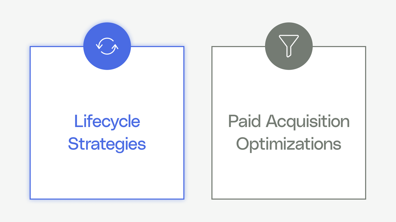 Evaluate emerging marketing channels
