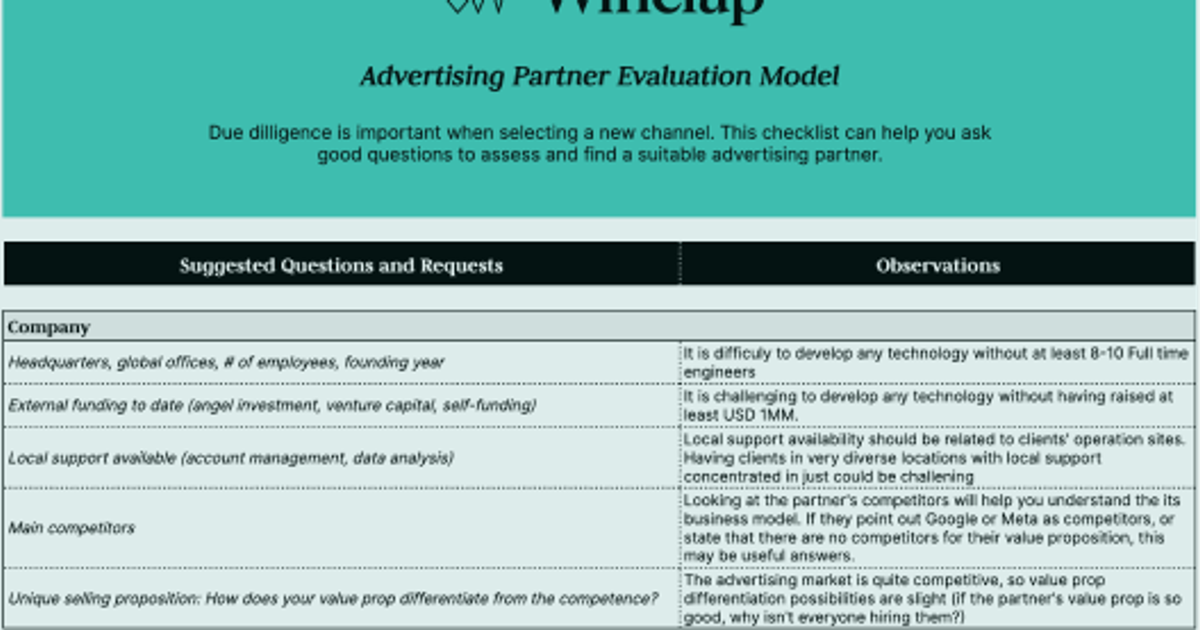 Advertising partner evaluation model at Winclap